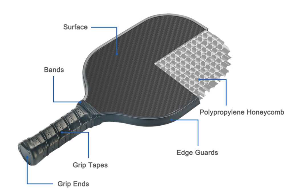 Polypropylene Honeycomb Core Pickleball Paddles
