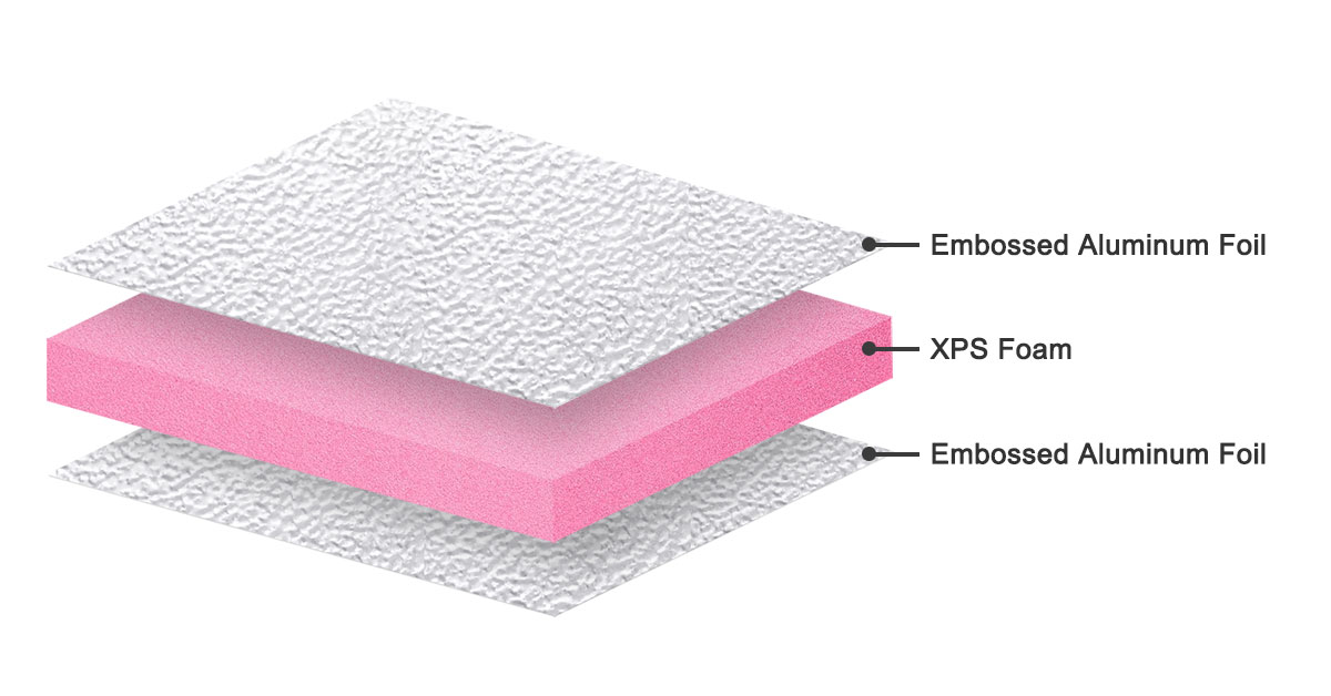 XPS Insulation Board with Aluminum Foil