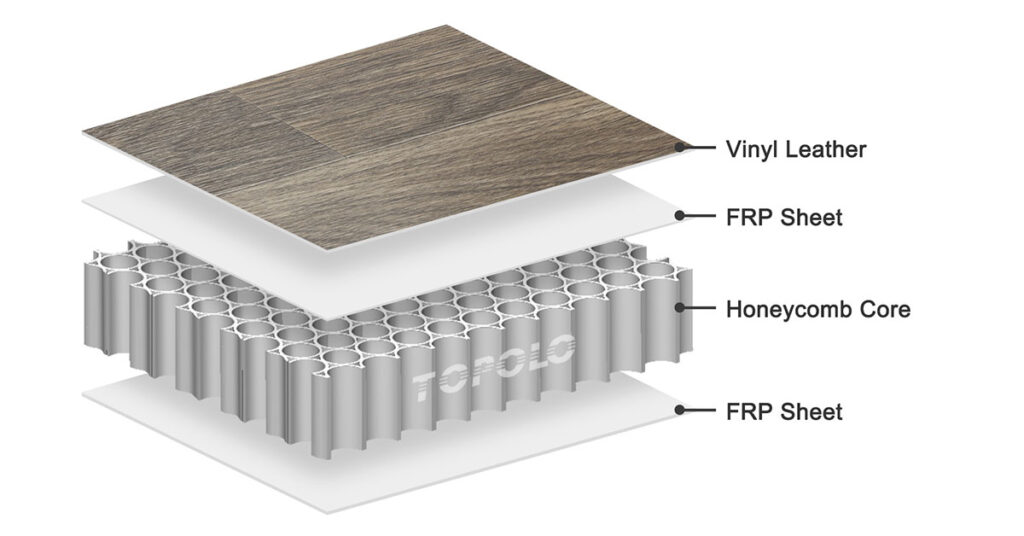 RV Flooring