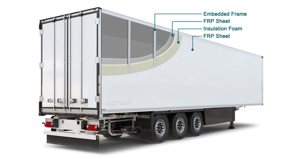 Refrigerated Semi-trailers Made of FRP Skin Foam Core Sandwich Panels ...
