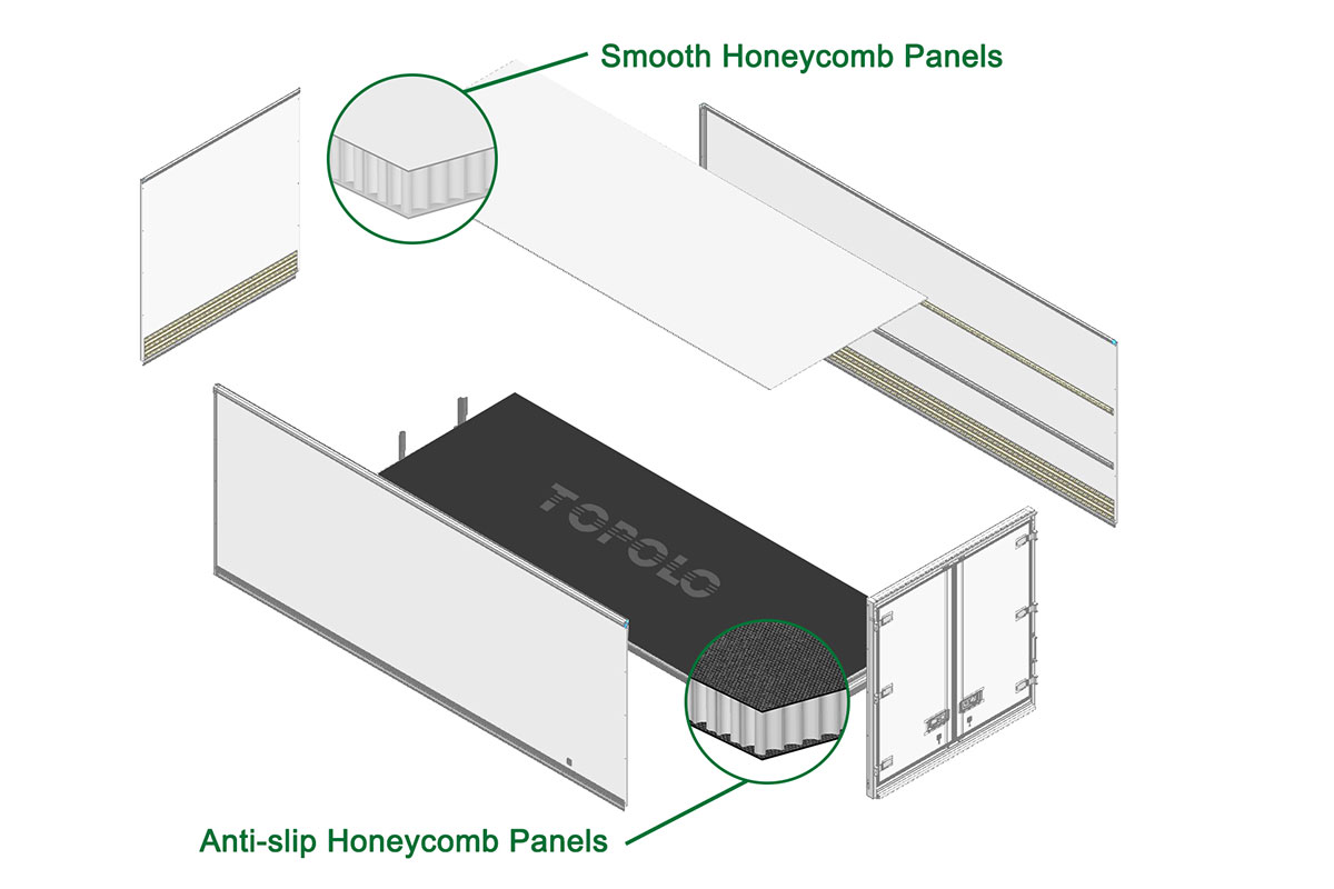 Dry Freight Truck Solutions - Fiberglass Honeycomb Panels - TOPOLOGROUP