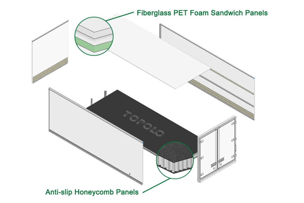 Dry Freight Truck Solutions - Fiberglass PET Foam Sandwich Panels ...