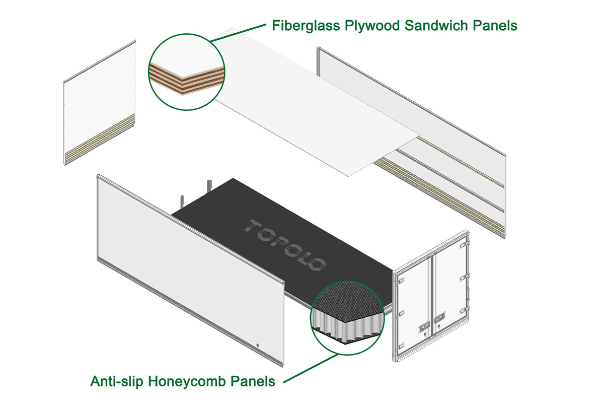 Dry Freight Truck Solutions – Fiberglass Plywood Sandwich Panels ...