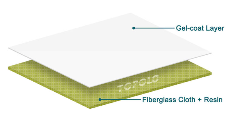 Plain Woven Roving FRP Panels - TOPOLOGROUP