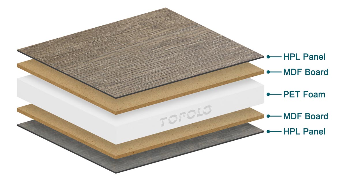 Cabinet Panels - TOPOLOGROUP