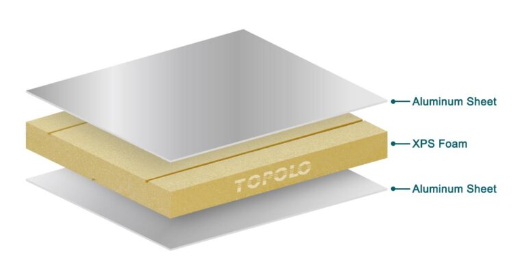 Aluminum Skin XPS Foam Sandwich Panels