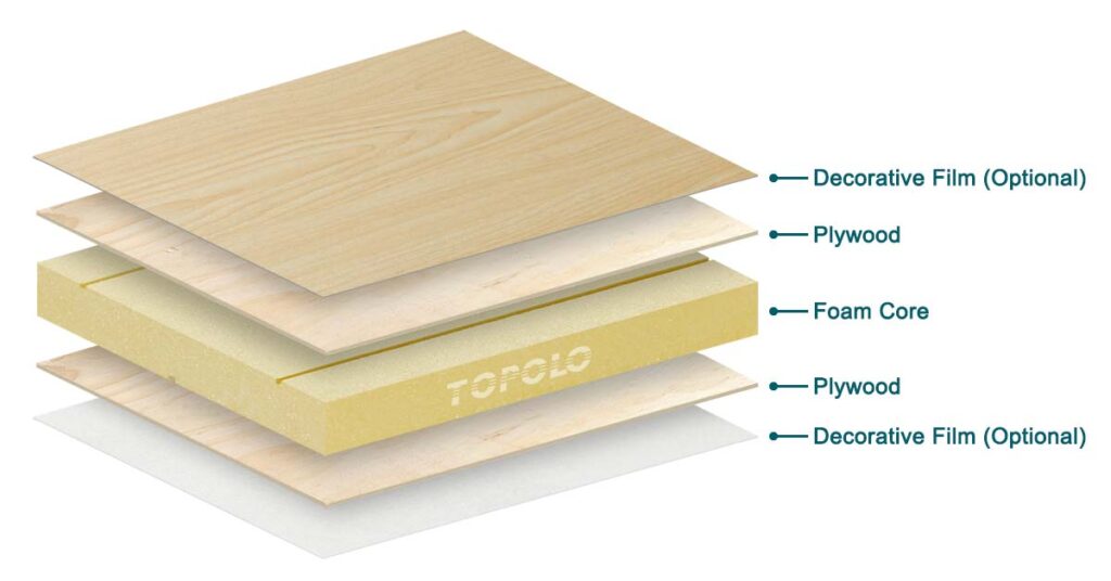Plywood Facing Foam Core Panels - TOPOLOGROUP