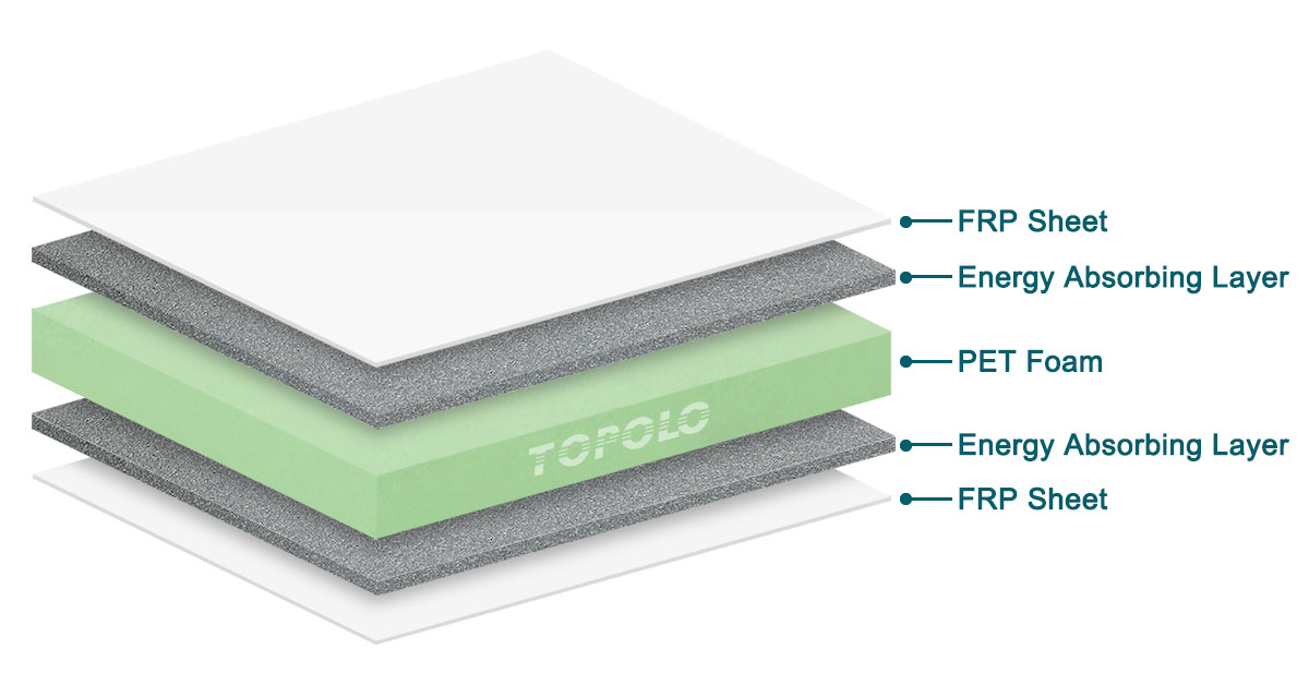 FRP Skin PET Foam Sandwich Panels