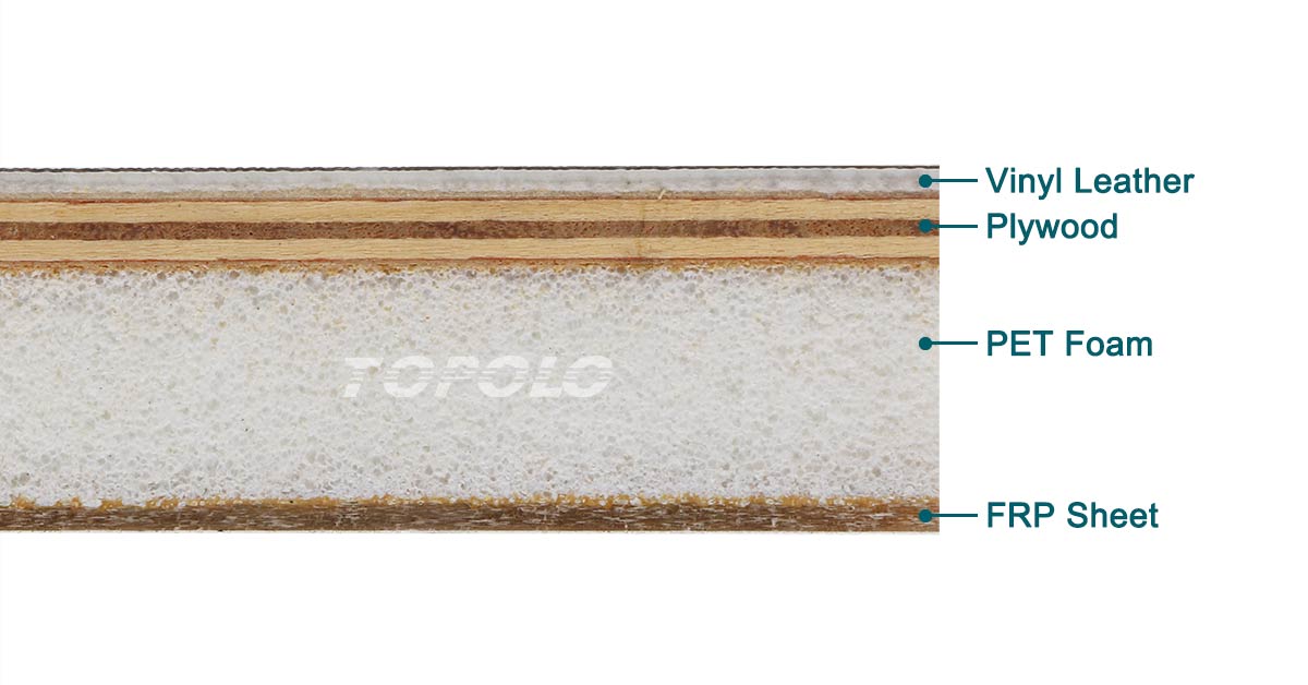 Imitation Wood-grain PET Foam Core Composite Panels for Building Camper ...